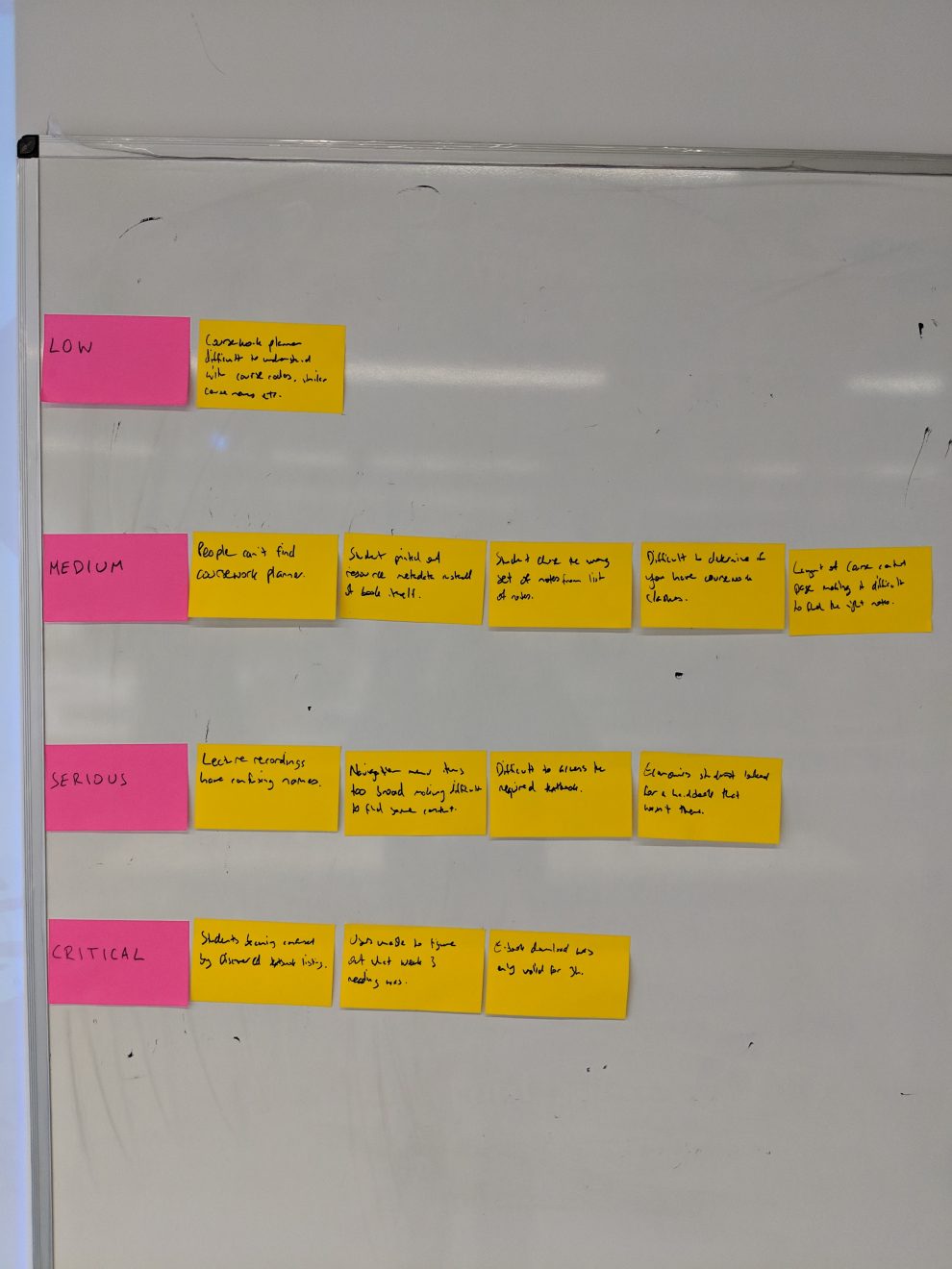 University of Edinburgh — Duncan Stephen