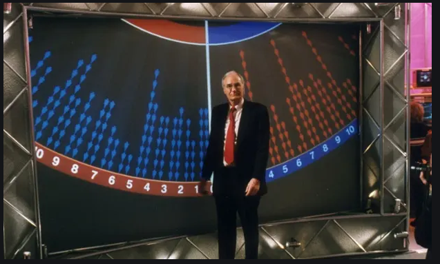 p-snow – Duncan Stephen